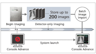 FDR D-EVO II - Mediwaresrl.it